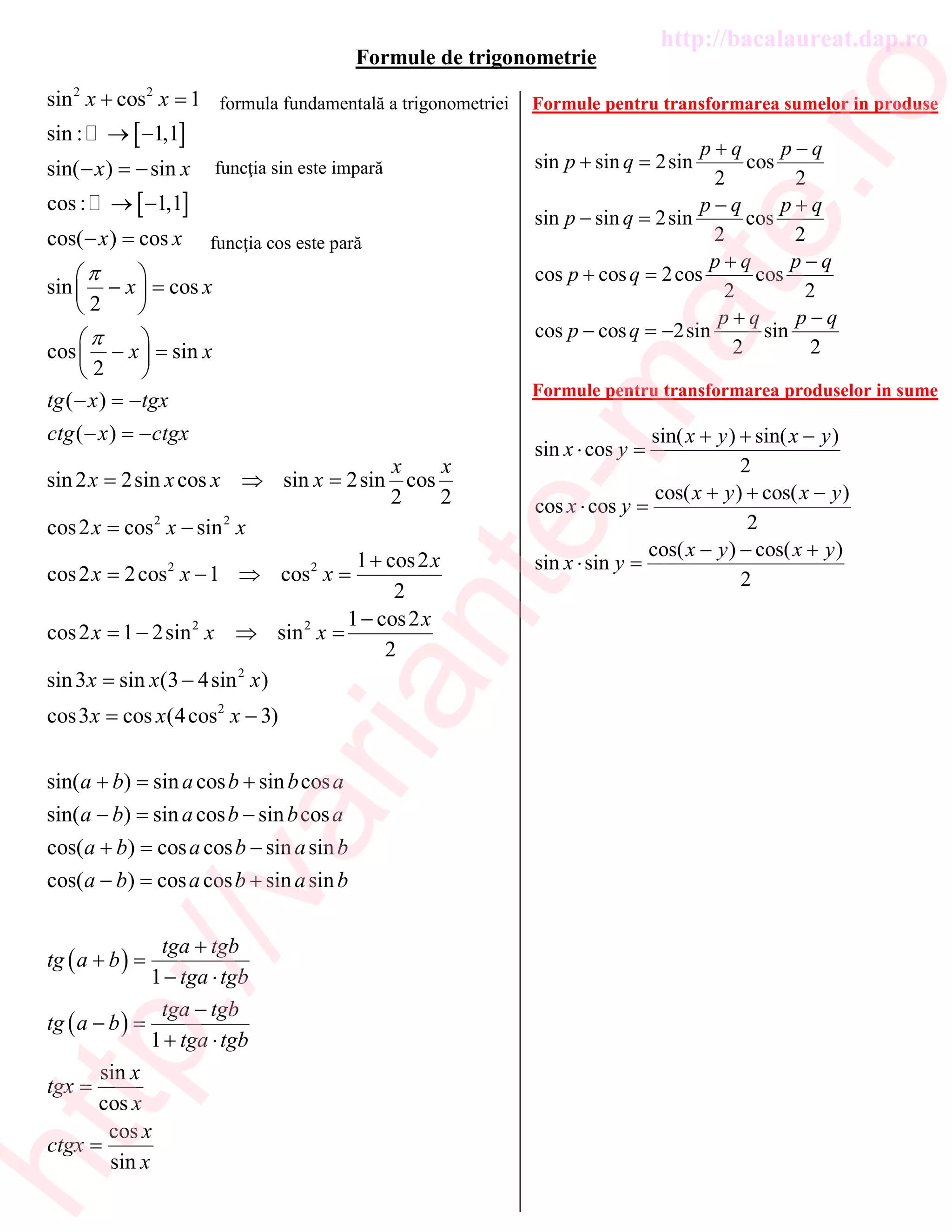 Formule trigonometrie liceu | PDF
