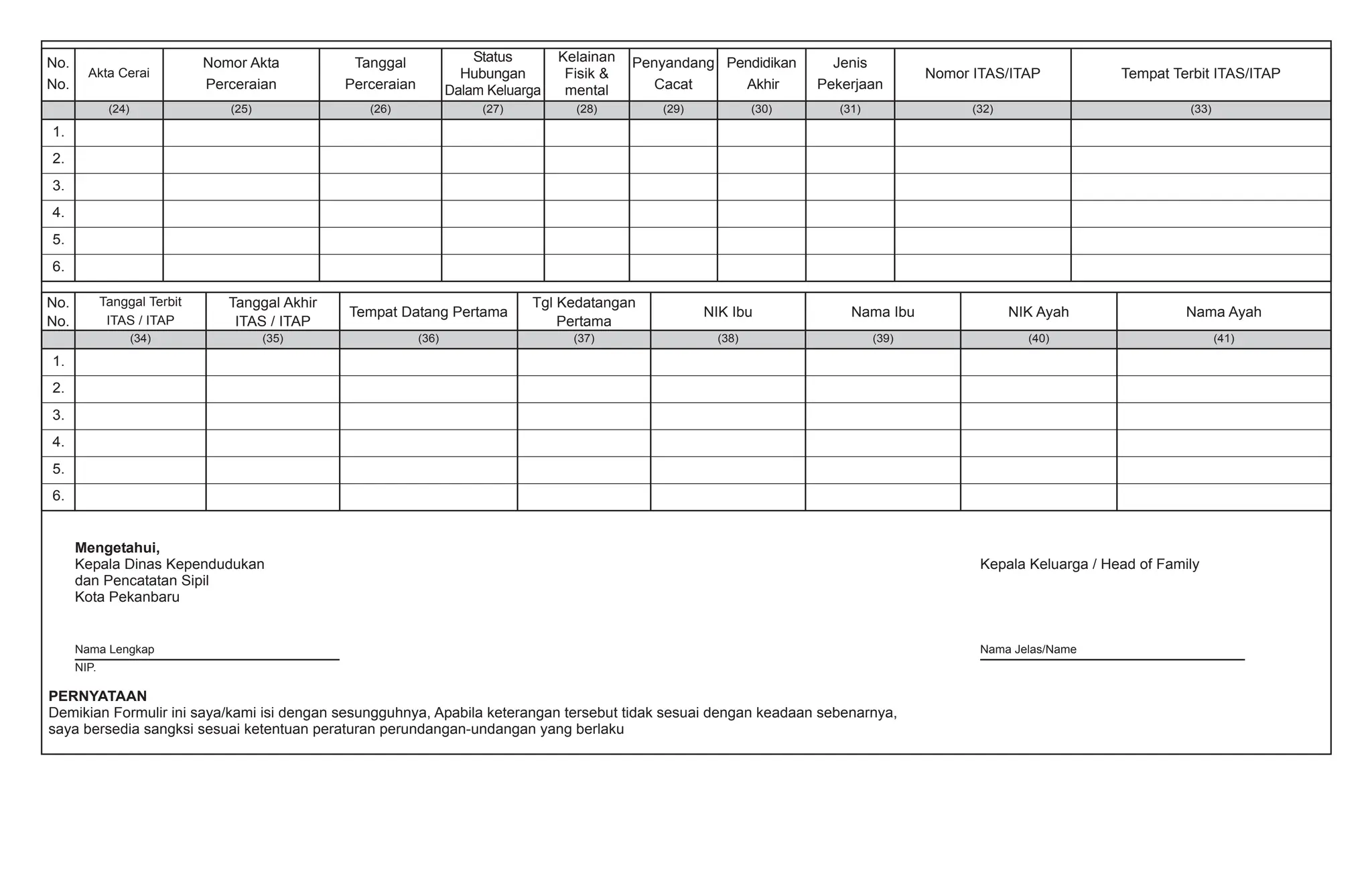 Formulir-F1-01 kabupa Minahasa Utara.pdf