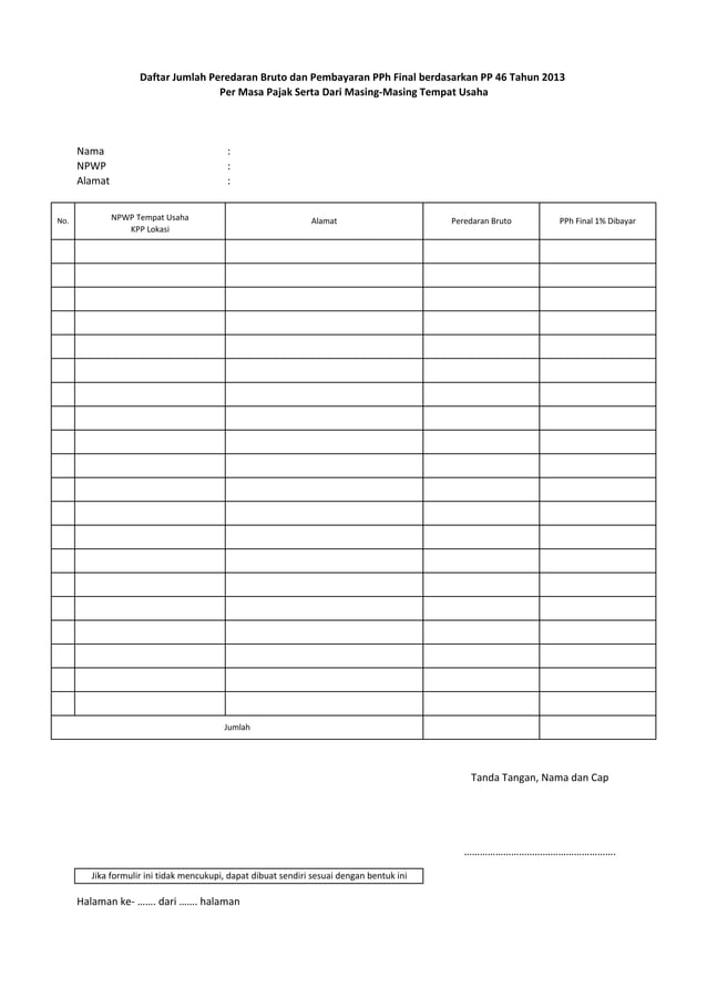 Formulir form spt tahunan op orang pribadi 1770 | PDF