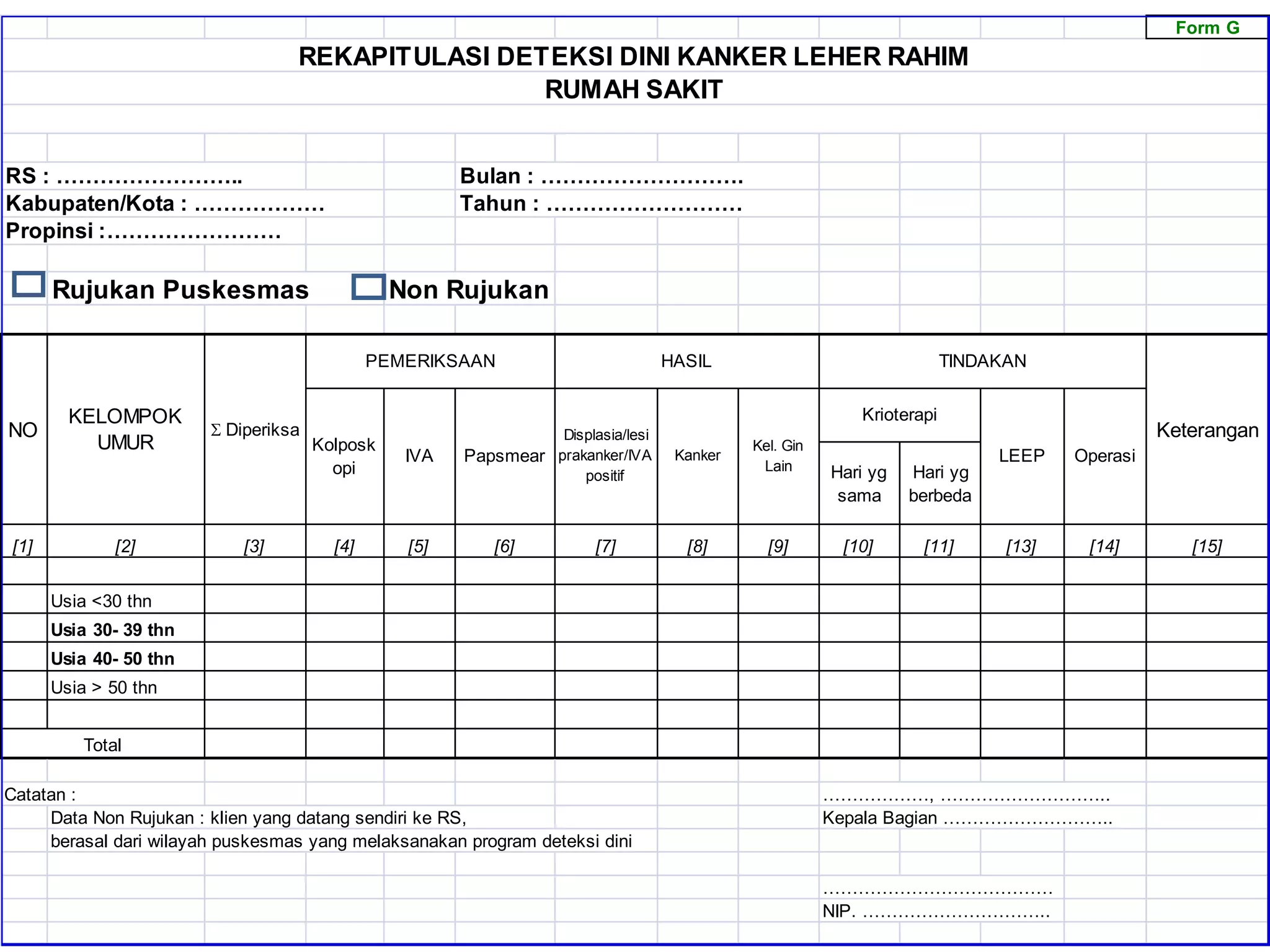 Formulir-Pencatatan-dan-Pelaporan (1).pptx