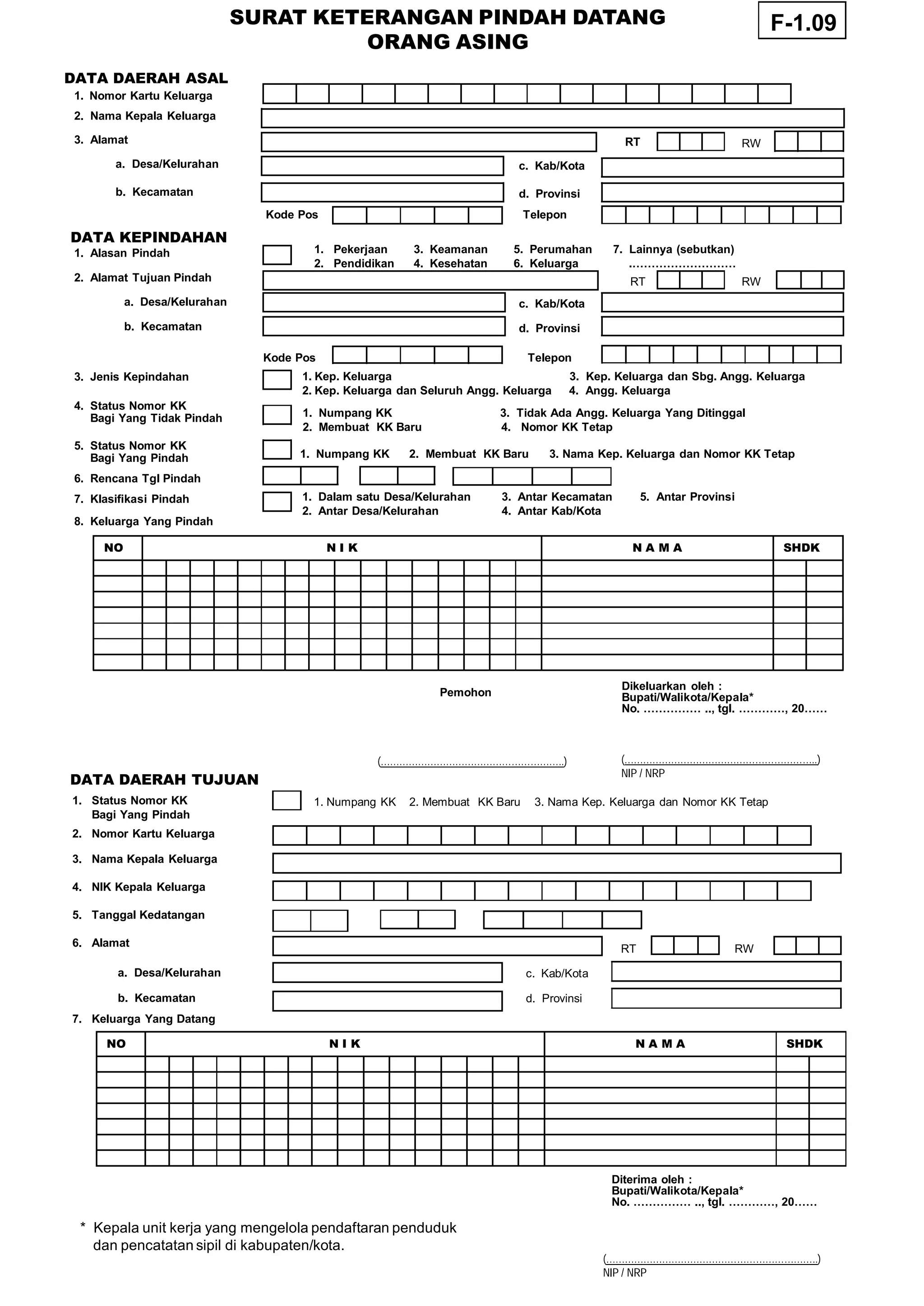 Formulir pindah-datang-penduduk-form-f-1-08 | PDF