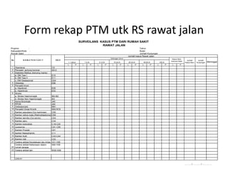 Formulir-Surveilans-PTM-1.pdf