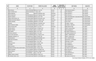 Formulir ajuan bpjs foppsi jabar.pdf 1-1 | PDF