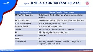 Formulir Blok Keluarga Berencana.pptx