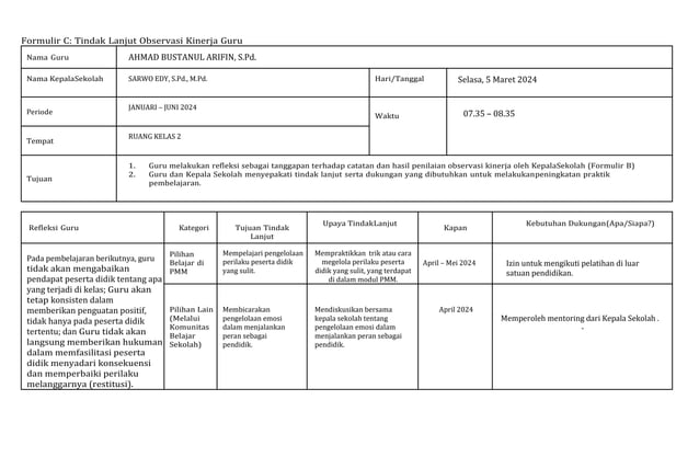 FORMULIR C Ahmad Bustanul Arifin, S.Pd..docx