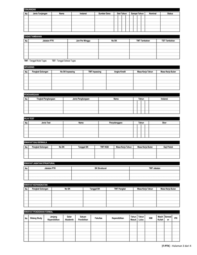 Formulir f ptk | PDF