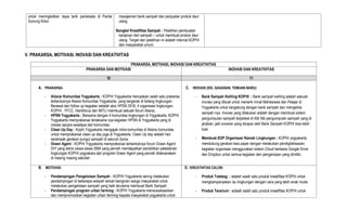 Formulir kalpataru kophi | PDF