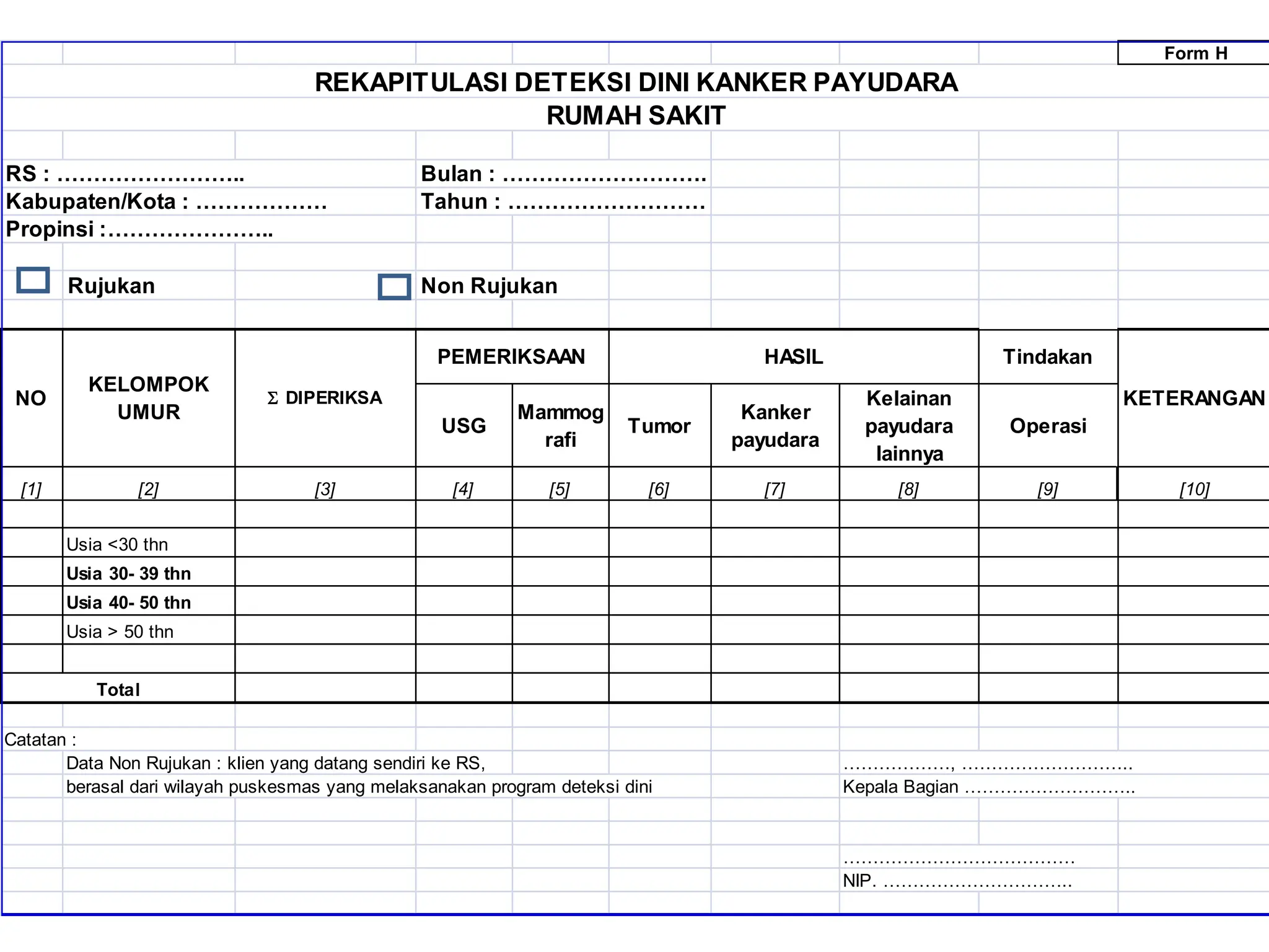 Formulir Pencatatan dan Pelaporan kanker payudara.pdf