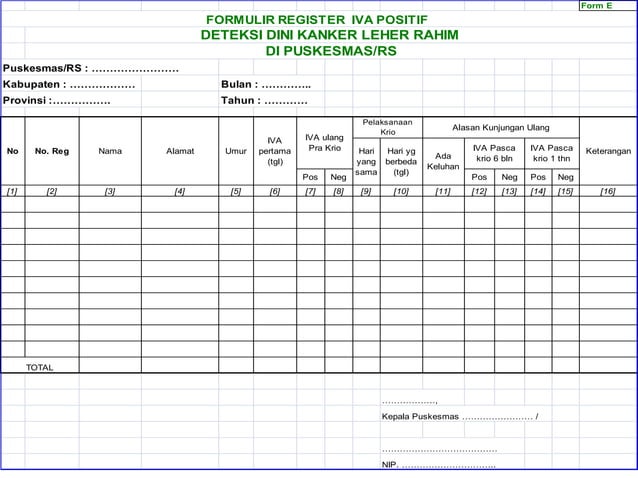 Formulir Pencatatan dan Pelaporan kanker payudara.pdf