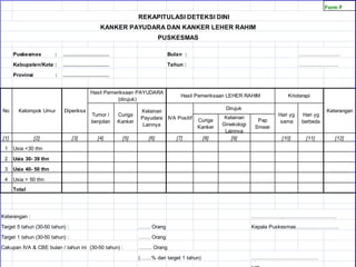 Formulir Pencatatan dan Pelaporan kanker payudara.pdf