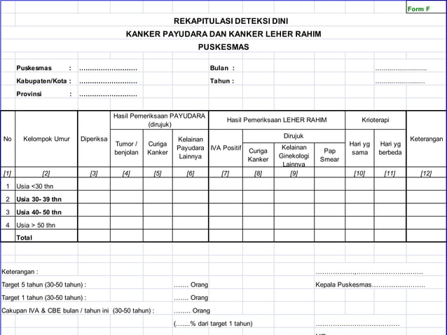 Formulir Pencatatan dan Pelaporan kanker payudara.pdf