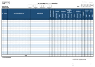 formulir R I KB tahun 2015 registrasi pelayanan | PPT