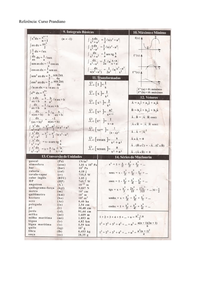 Formulário matemática 003 | PDF