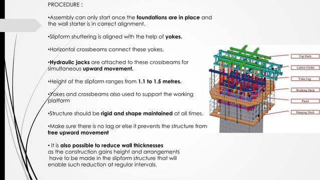 Formwork construction in structures | PPT