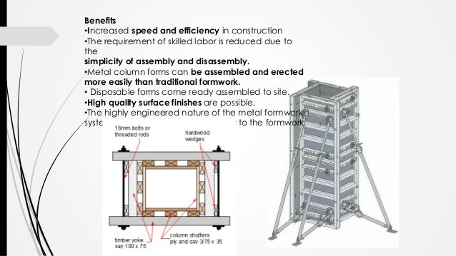 Formwork construction in structures