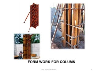 Form work_Advanced Construction Technology (Semester-6), Civil ...