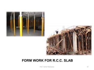 Form work_Advanced Construction Technology (Semester-6), Civil ...