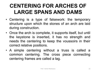 Form work_Advanced Construction Technology (Semester-6), Civil ...