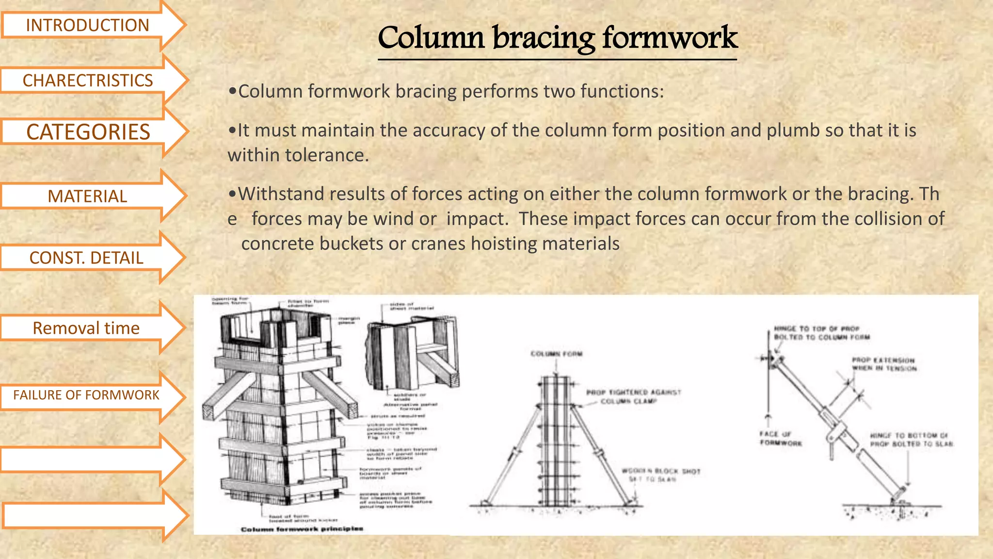 Form-work in construction | PPTX