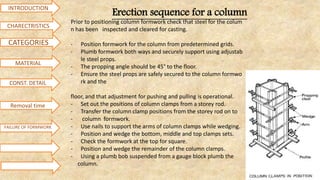 Form-work in construction | PPTX