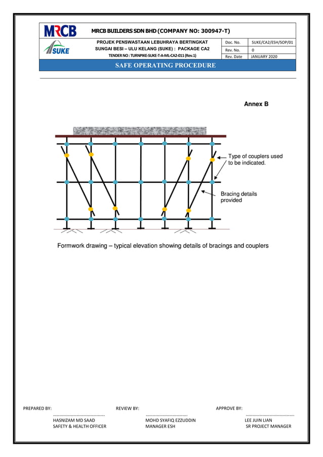 SAFETY REQUIREMENTS FOR FORMWORK STRUCTURES | PDF | Civil Engineering ...