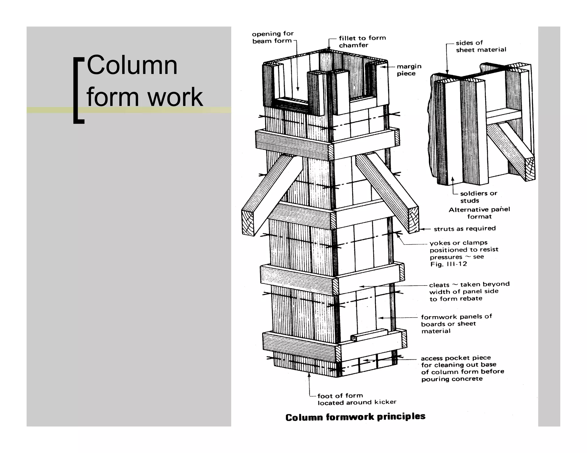 formwork.pdf