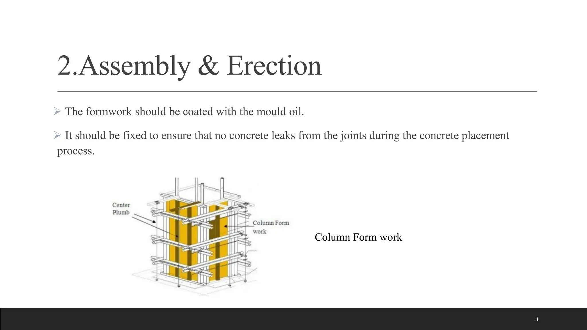 All about formworks - civil engineering.pptx