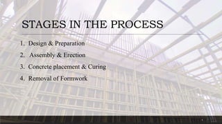 All about formworks - civil engineering.pptx