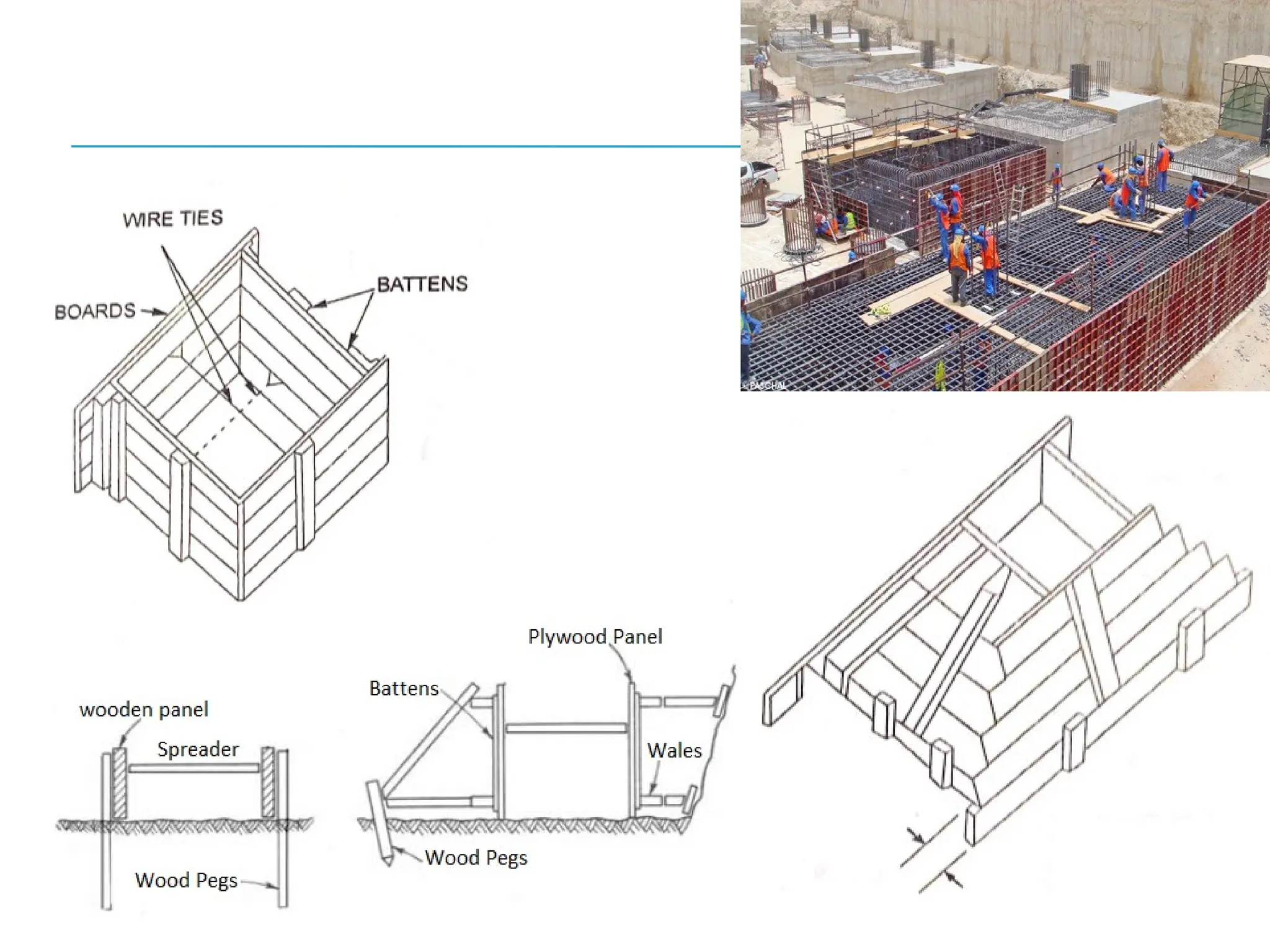 Introduction to formwork ppt introduction to | PPTX