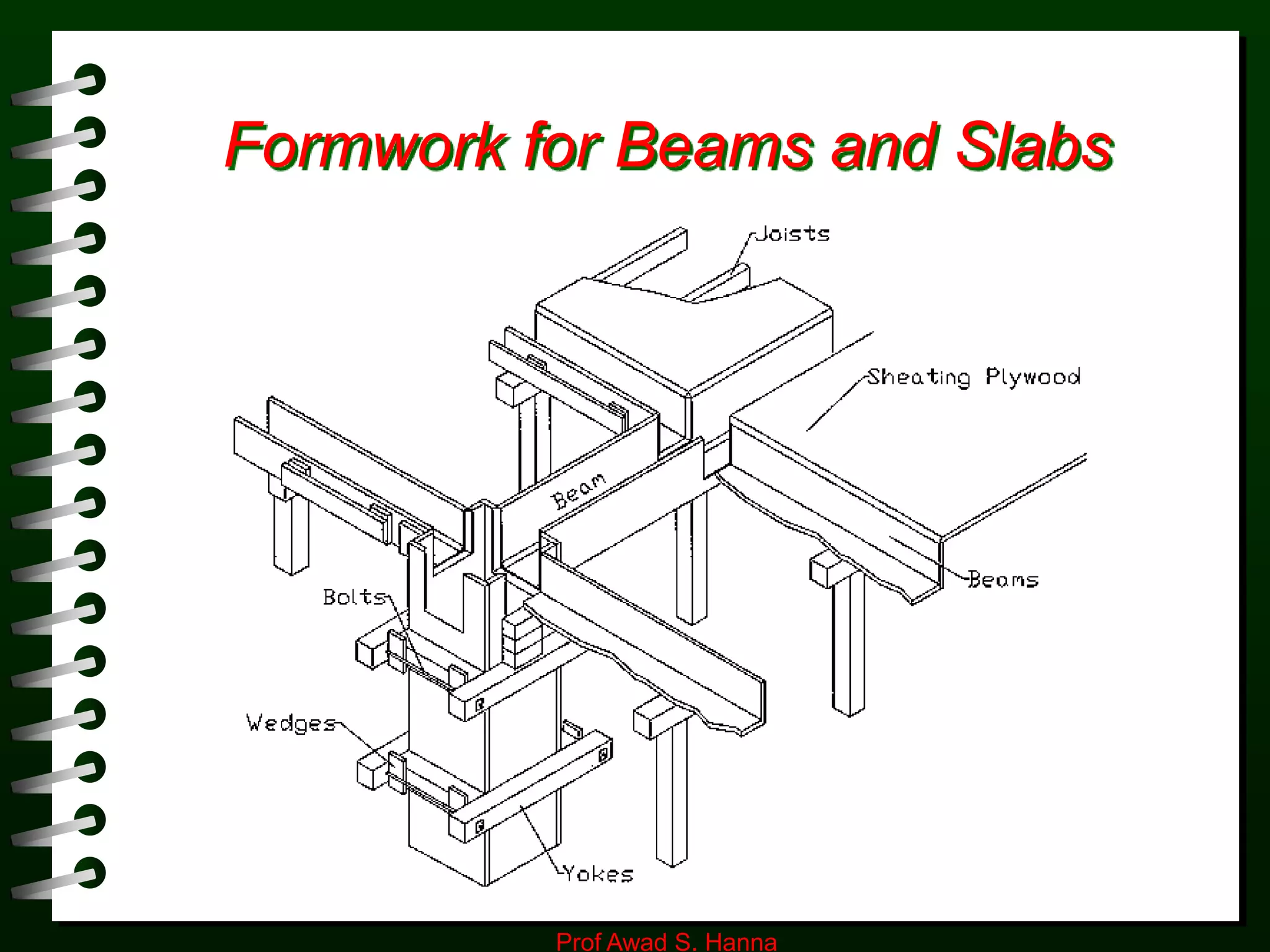 FormWORK-KNRPPT.ppt