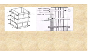 formwork Bco (1) final.pdf