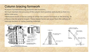 formwork Bco (1) final.pdf