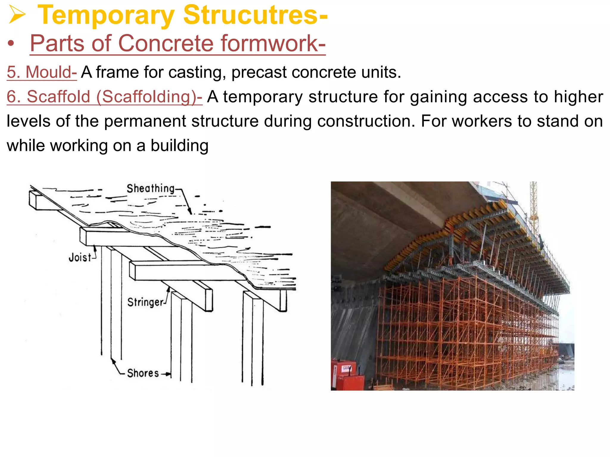 Formwork Design-Introduction.pdf
