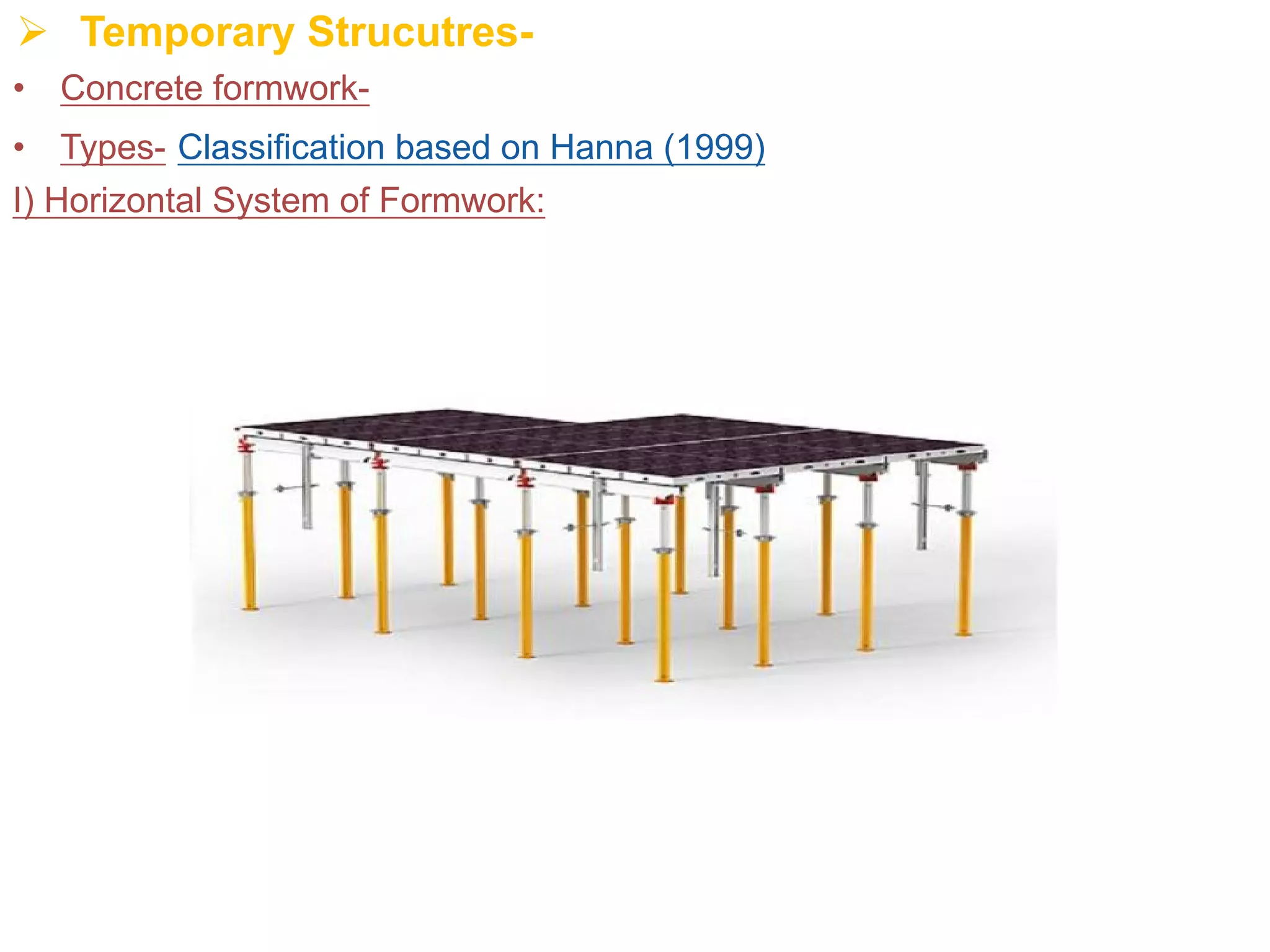 Formwork Design-Introduction.pdf