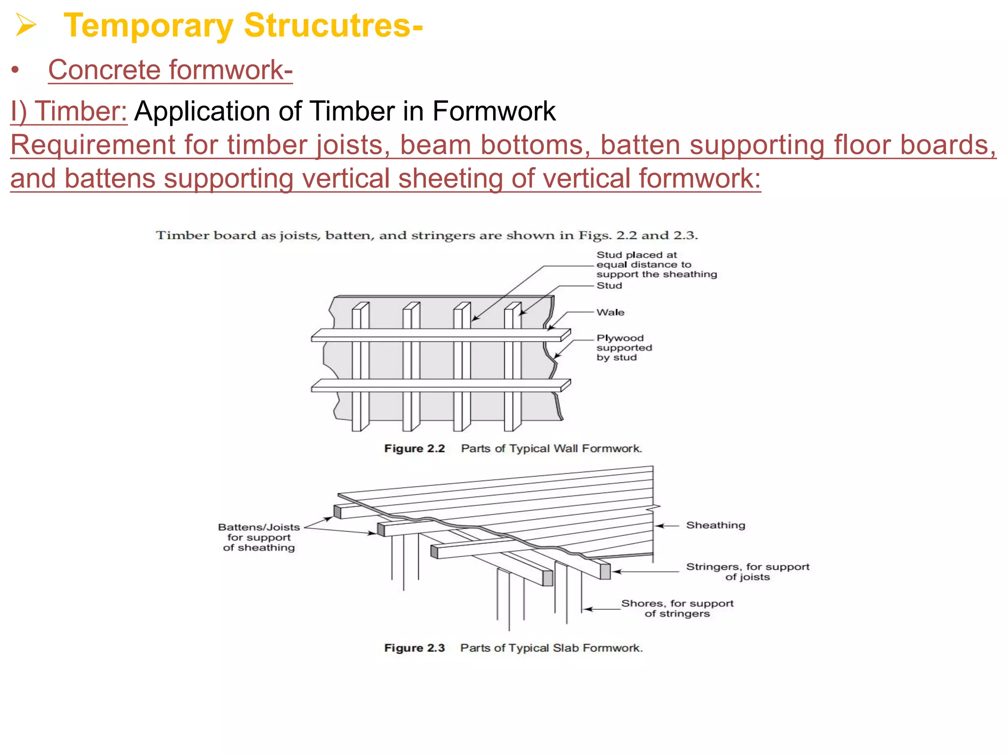 Formwork Design-Introduction.pdf