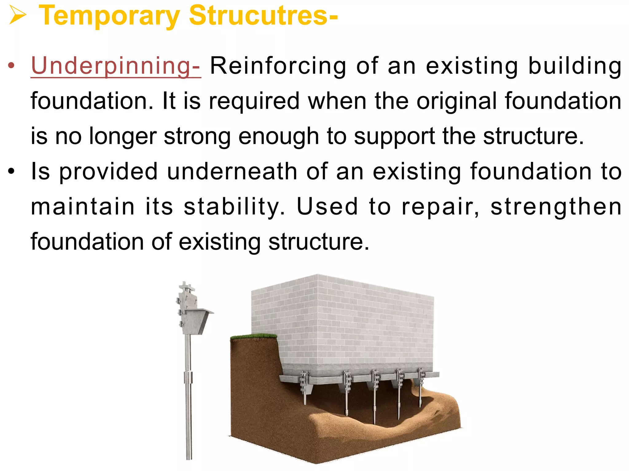 Formwork Design-Introduction.pdf
