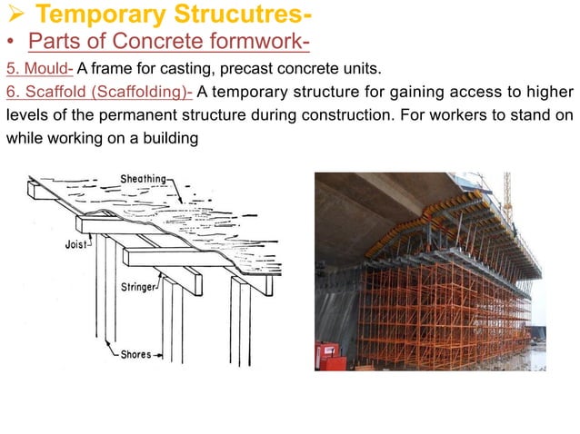 Formwork Design-Introduction.pdf
