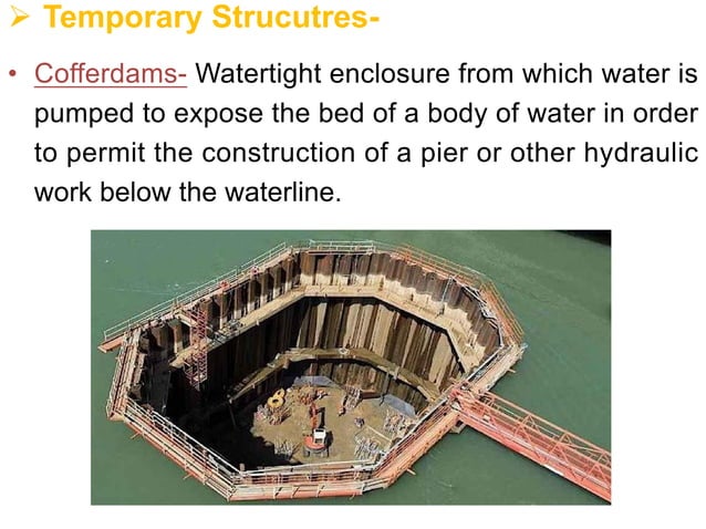 Formwork Design-Introduction.pdf