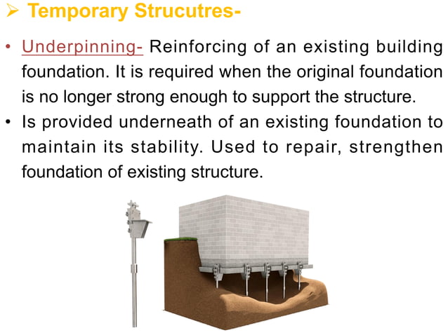 Formwork Design-Introduction.pdf