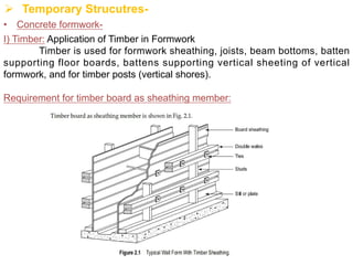 Formwork Design-Introduction.pdf