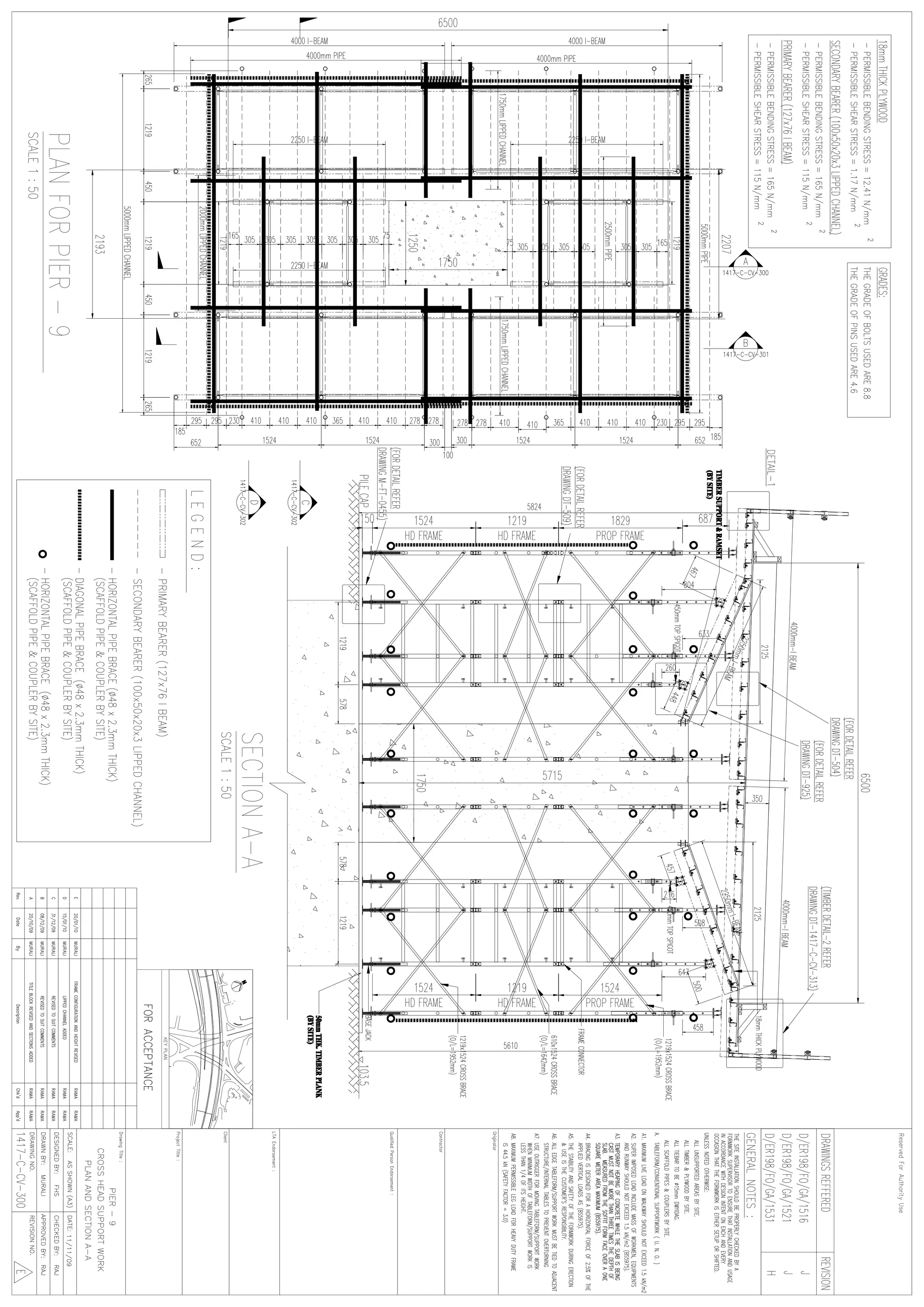 Formwork drawings 1 | PDF