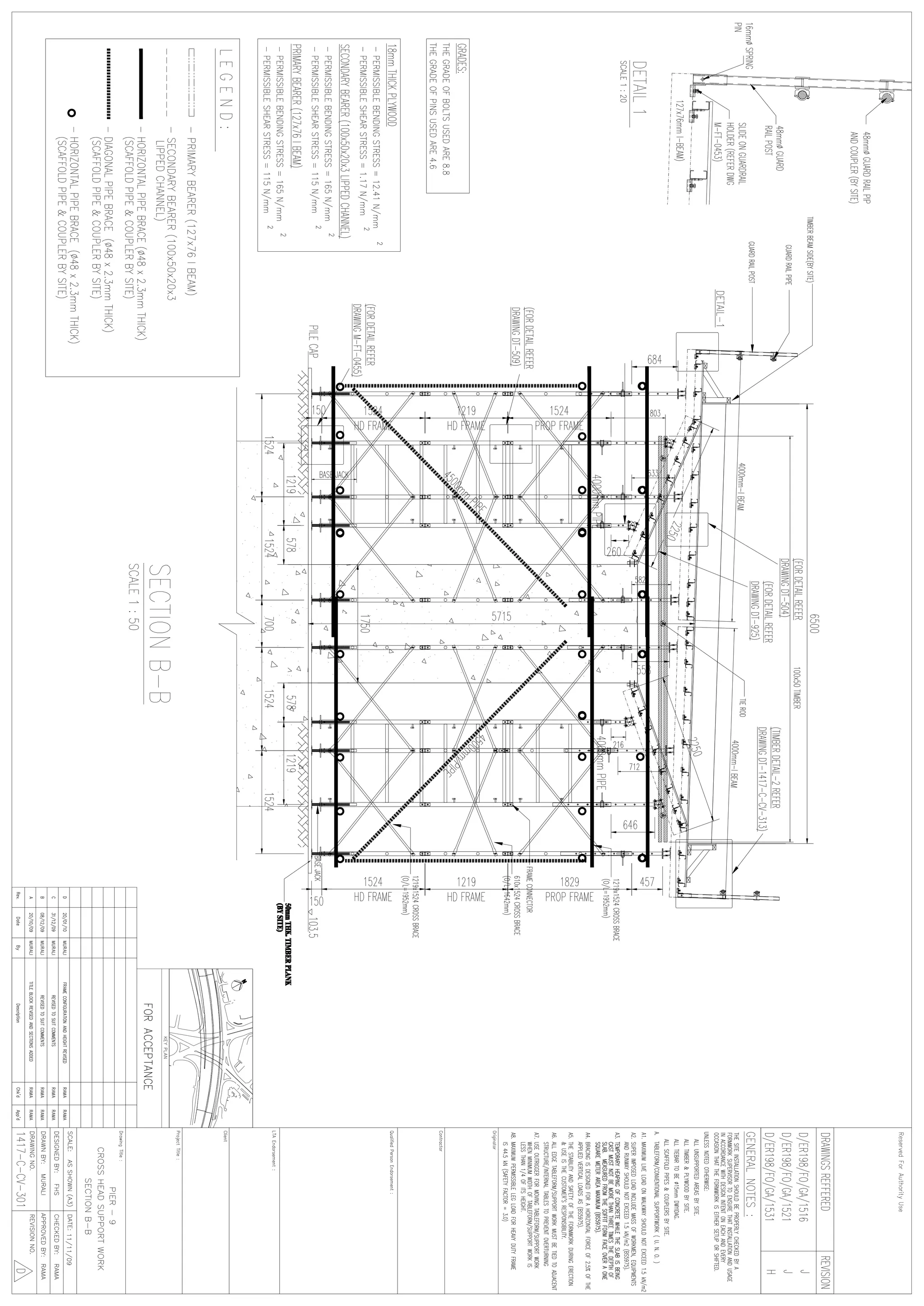 Formwork drawings 2 | PDF