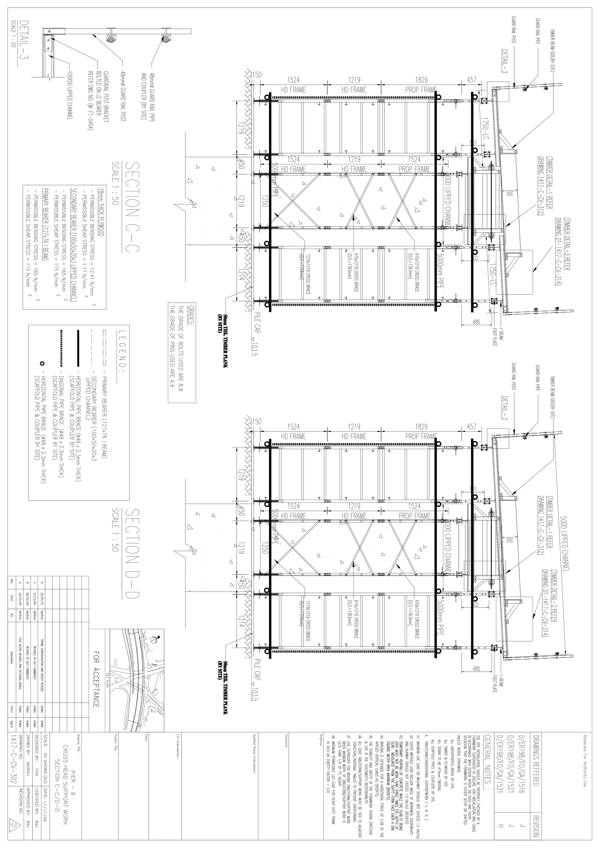 Formwork drawings 3 | PDF