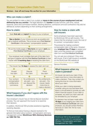 Workers Compensation Claim Form Western Australia | PDF