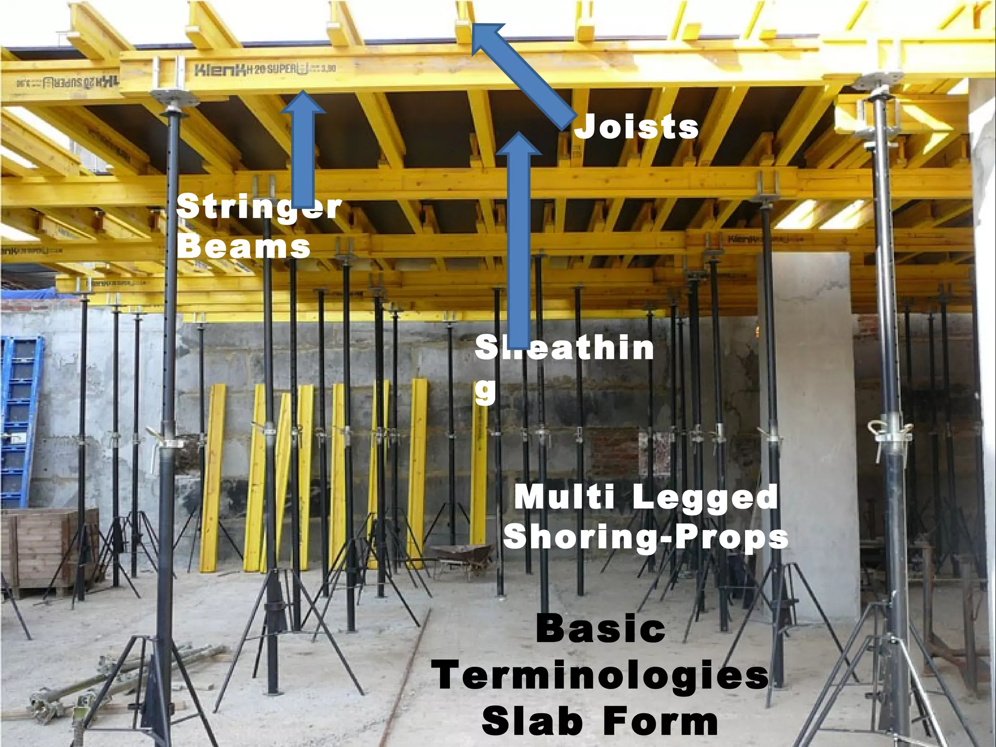 Formwork failures and remedial measures | PPT