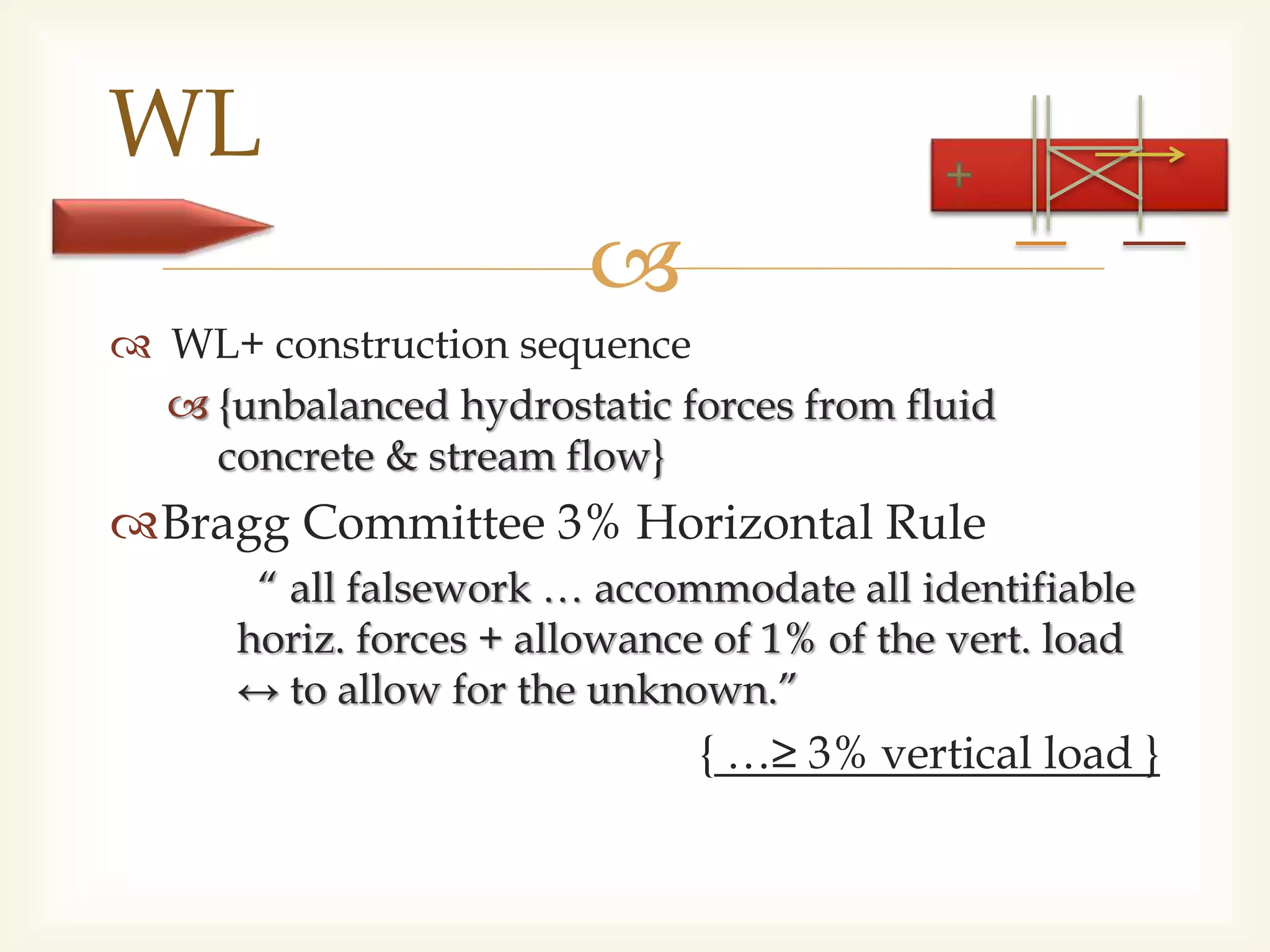 Formwork & falsework | PPT | Free Download