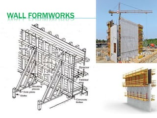 Formwork For Structural Member. Formwork Engineeringpptx | PPT