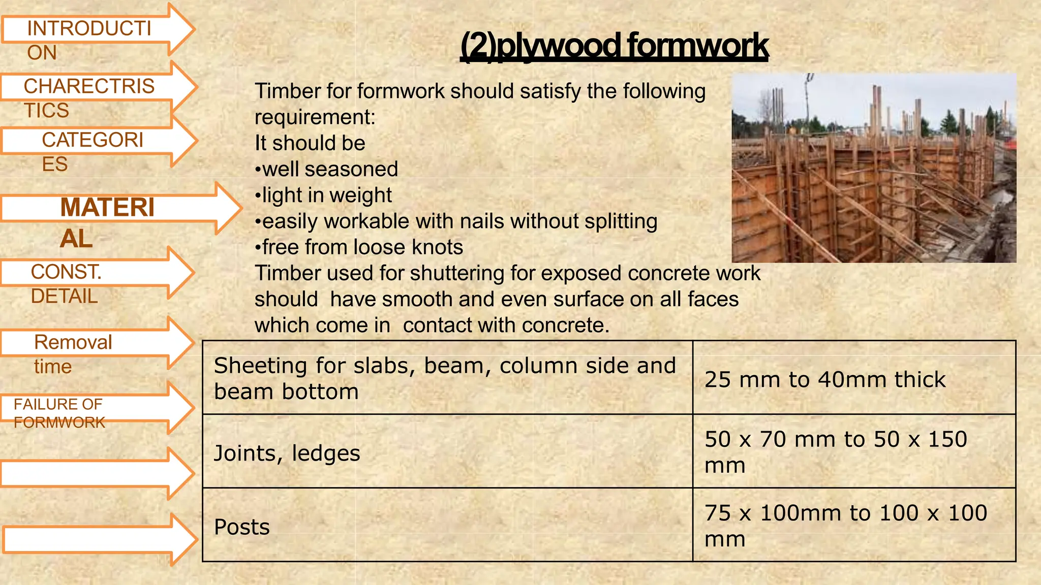 Introduction and types of Form Work in civil engineering | PPTX