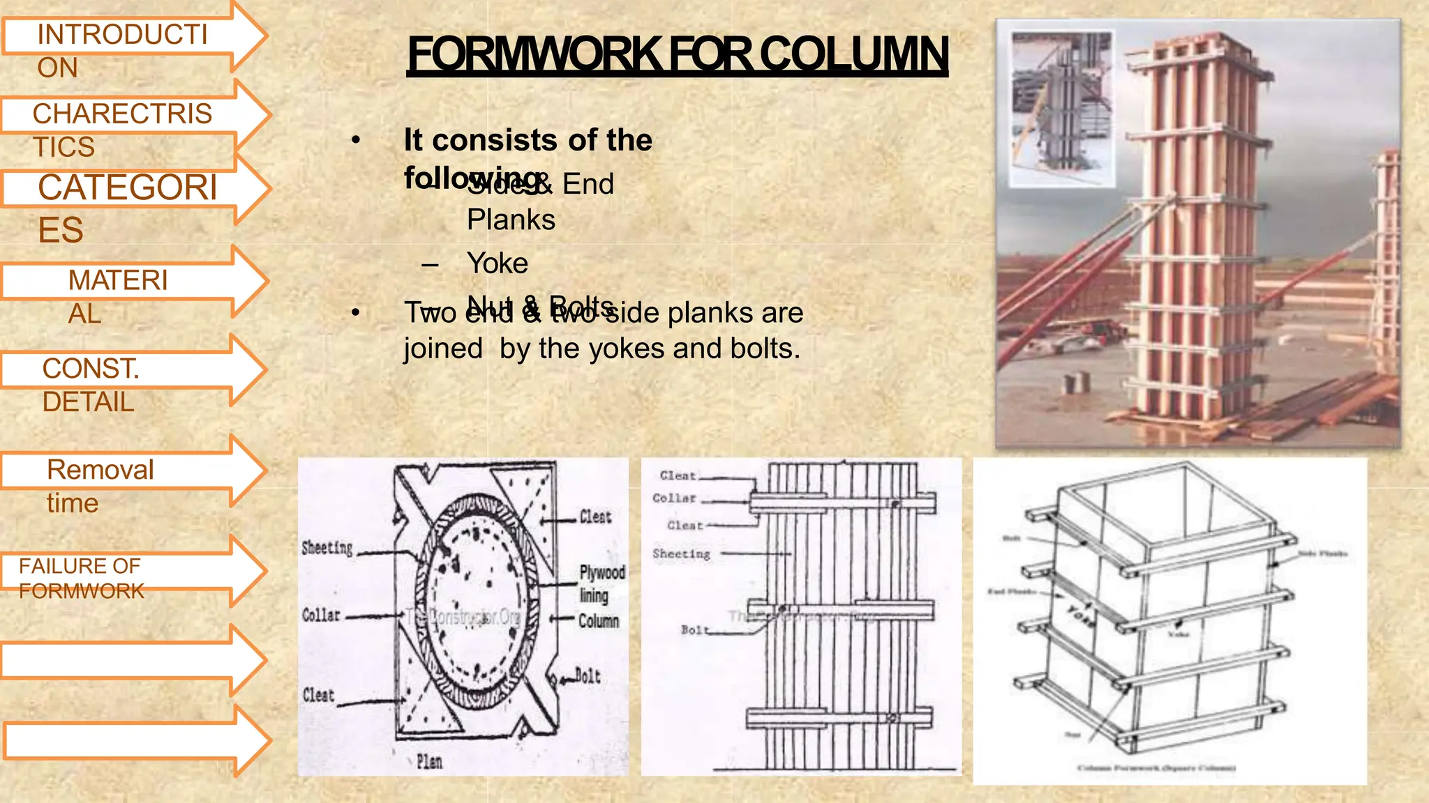 Introduction and types of Form Work in civil engineering | PPTX