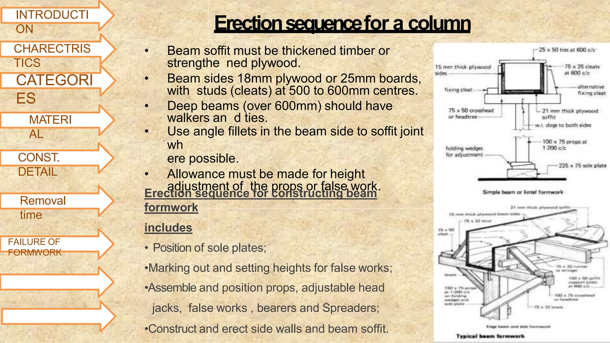 Introduction and types of Form Work in civil engineering | PPTX